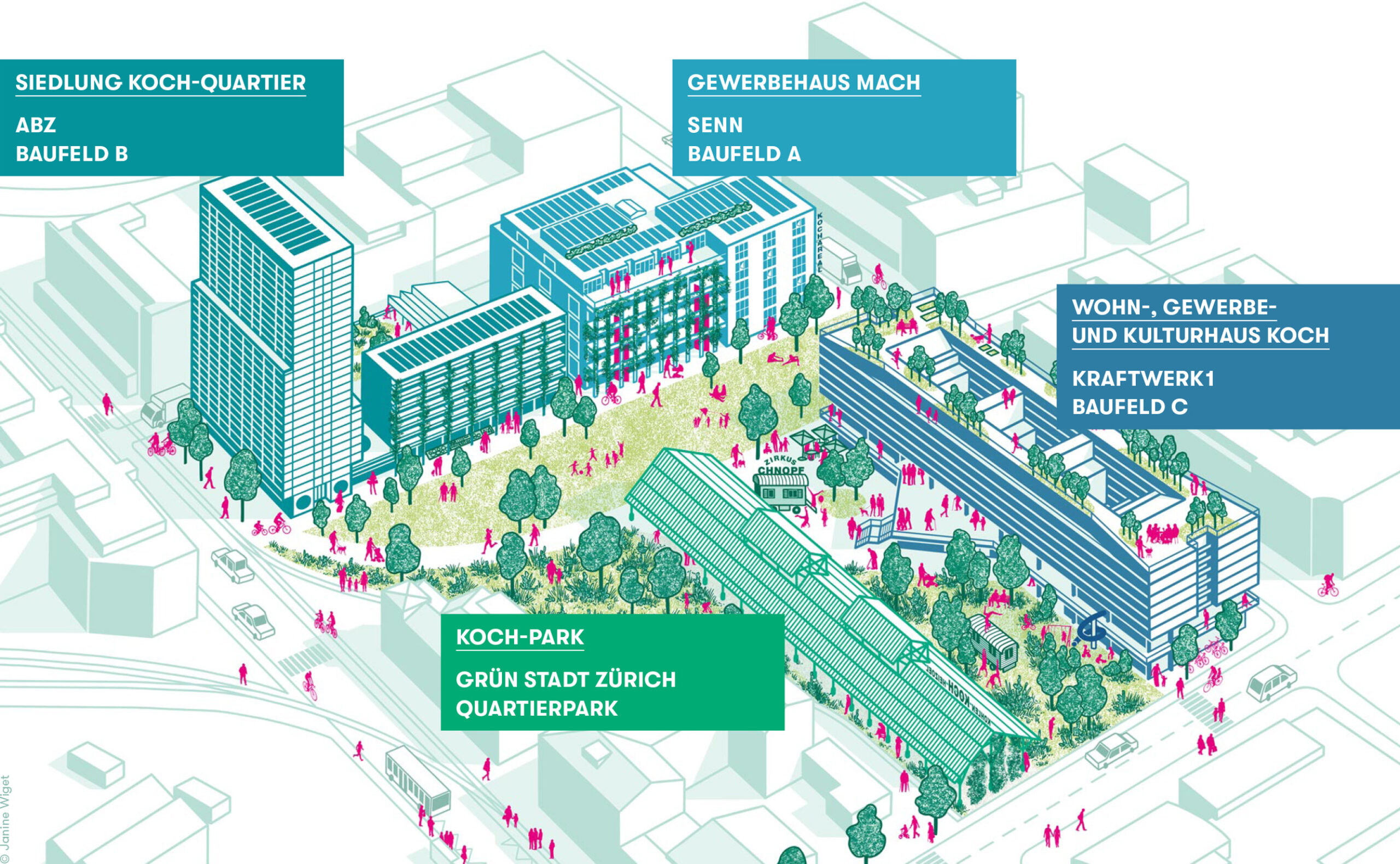 Koch-Quartier: Es geht los!